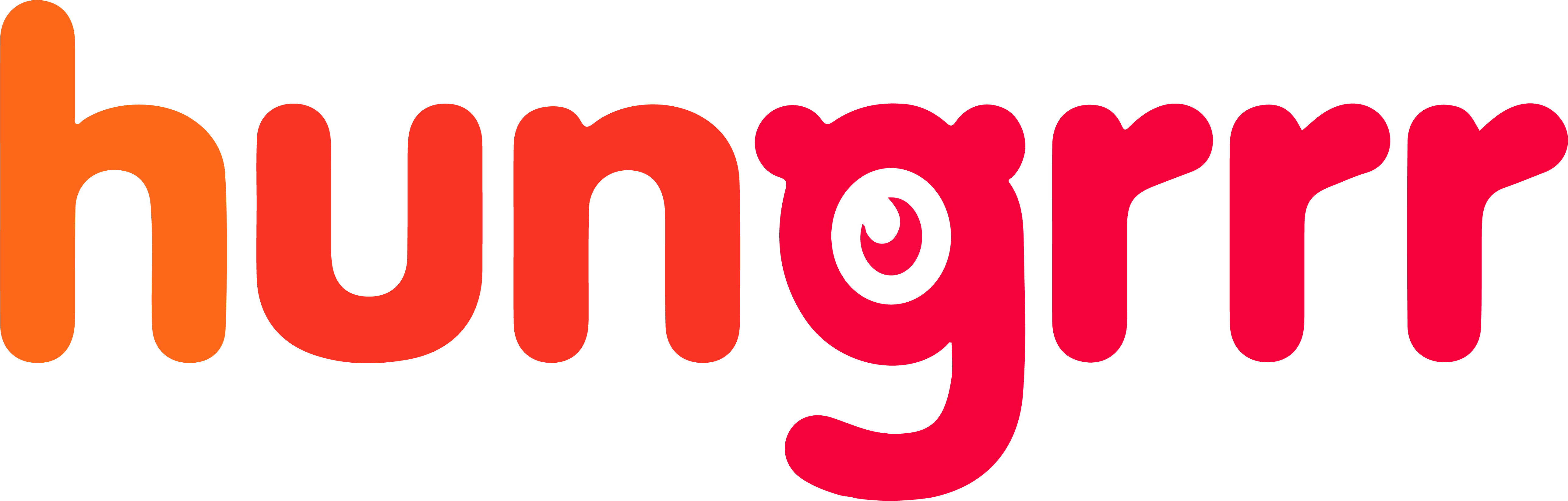 Hungrrry For Hospitality - Place Your Order